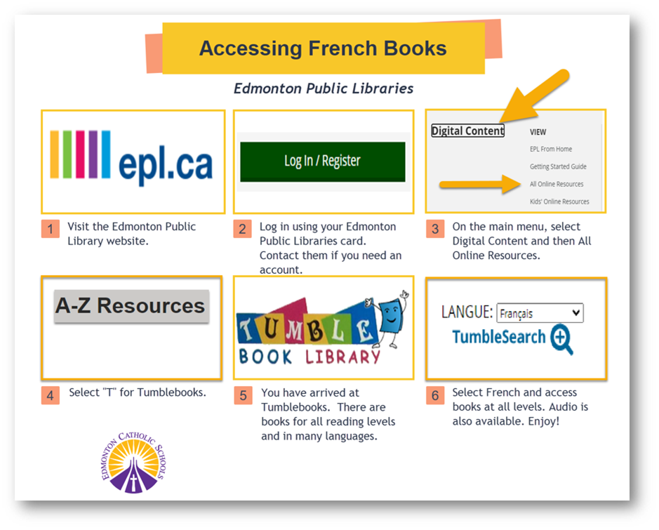 French Immersion at Edmonton Catholic Schools
